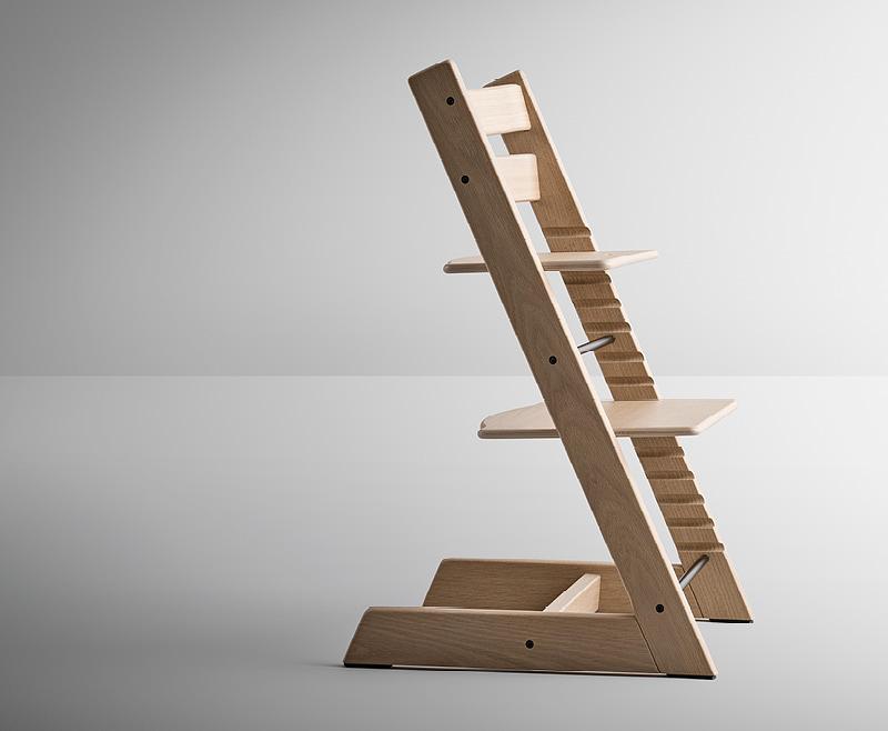 History & Timeline |Stokke